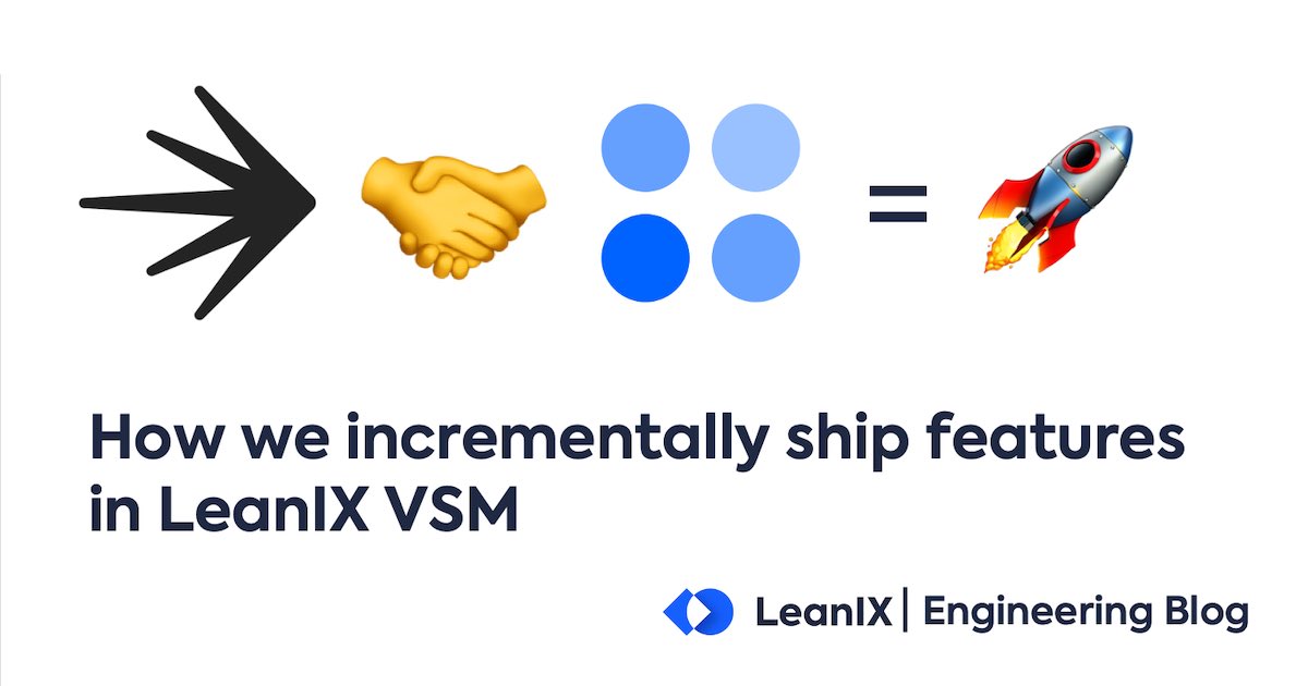 How we incrementally ship features in LeanIX VSM | LeanIX Engineering